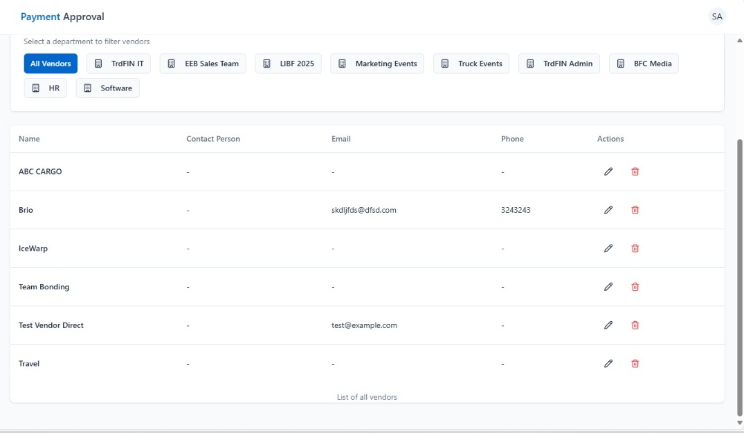 TrdFIN Tech - Software Development